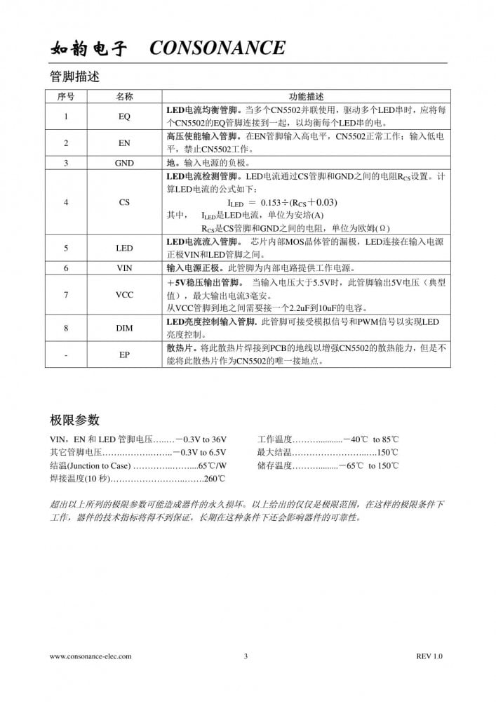 CN5502 datasheet page 3