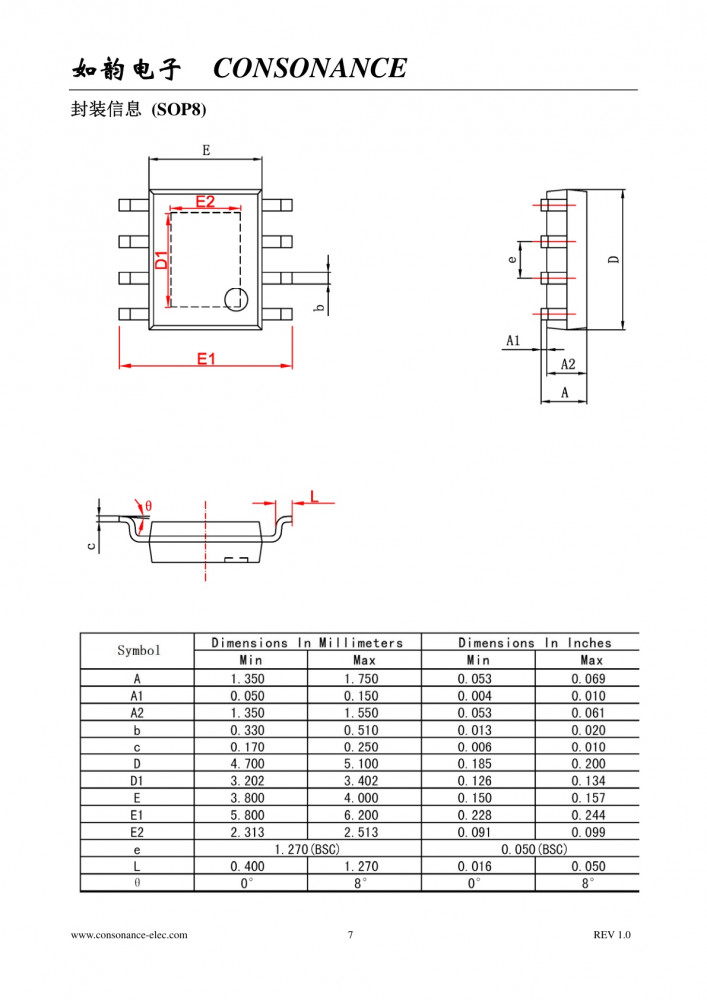 CN5502 datasheet page 7