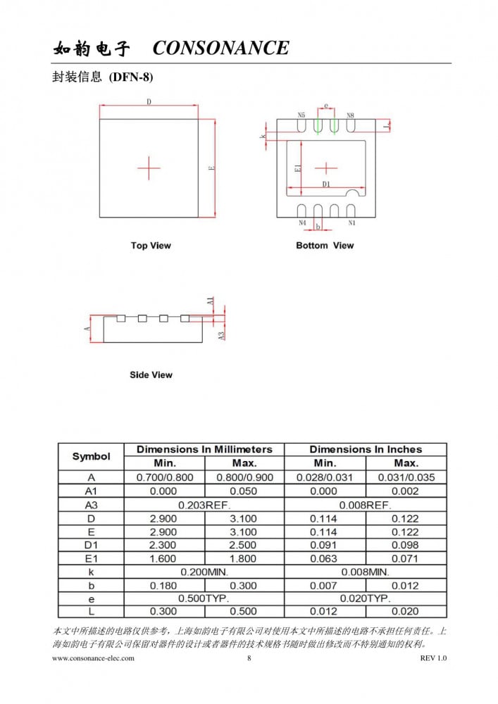 CN5502 datasheet page 8