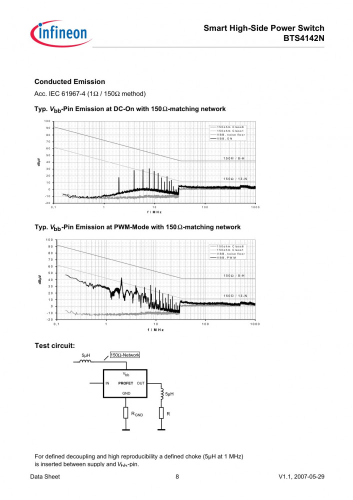 BTS4142N datasheet page 8