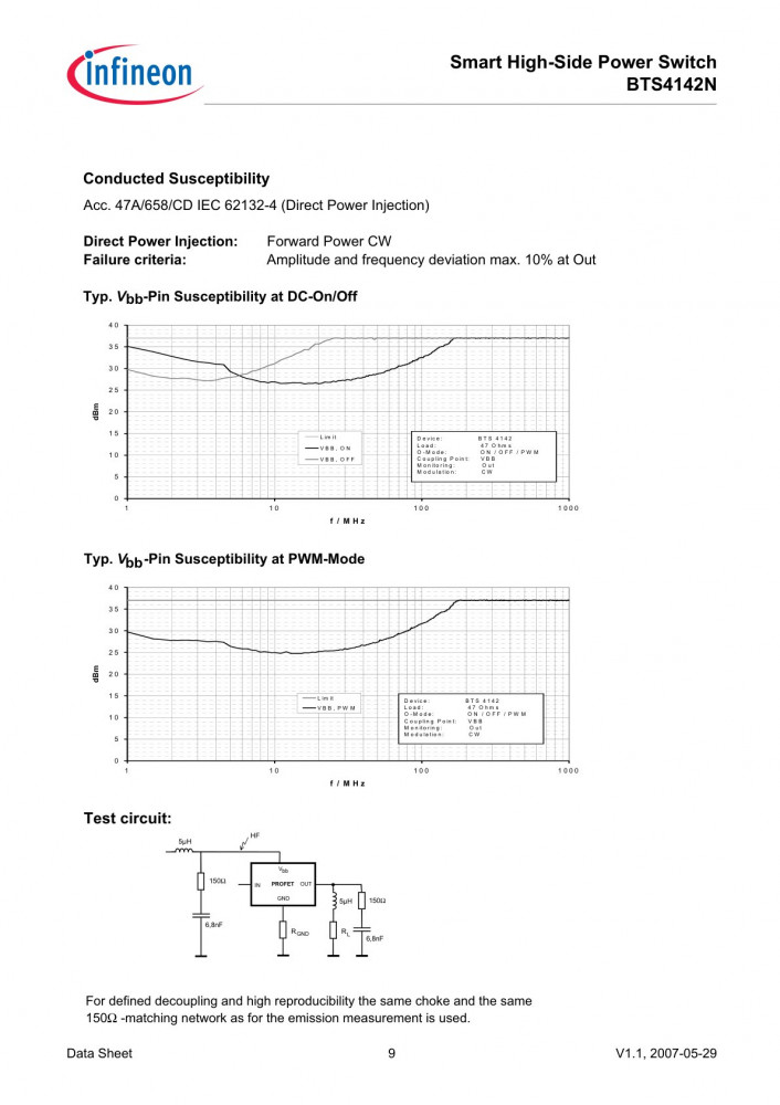 BTS4142N datasheet page 9