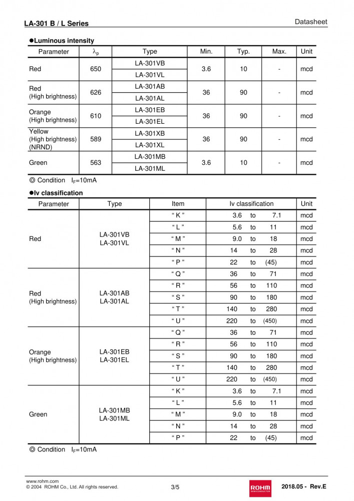 LA-301EB datasheet page 3