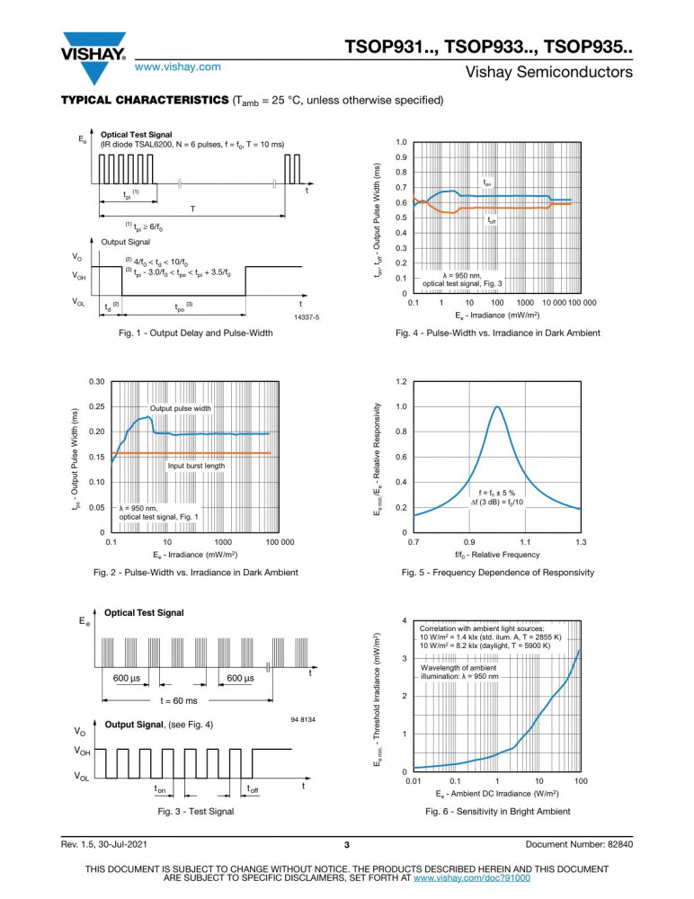 TSOP93540 datasheet page 3