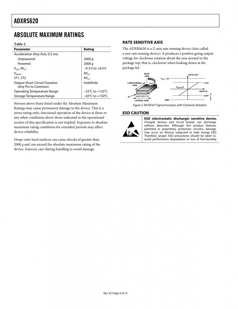ADXRS620 datasheet page 4