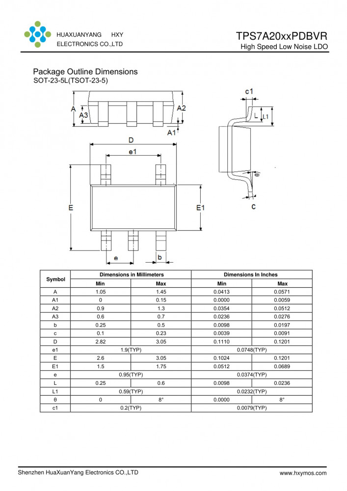 TPS7A2025PDBVR-HXY technical document page 5