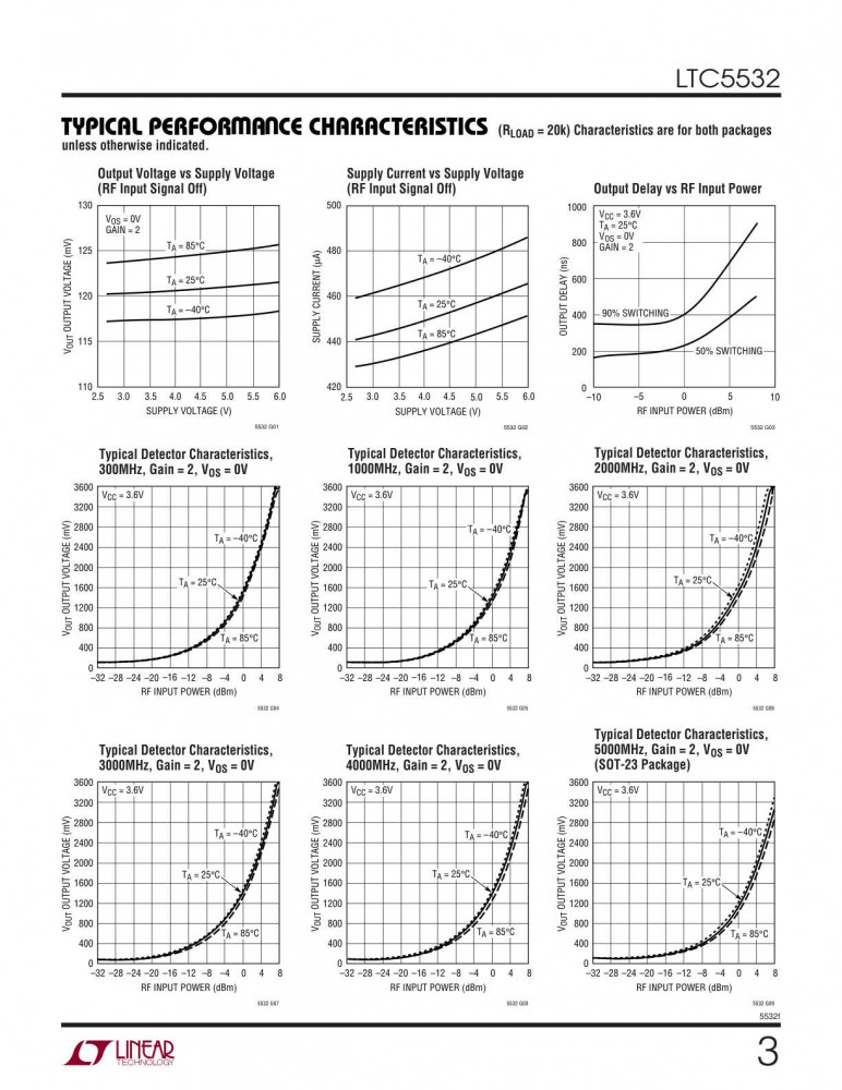 Technical document page 3