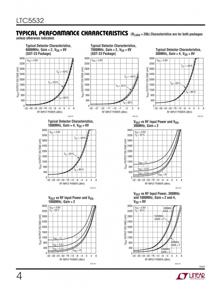 Technical document page 4