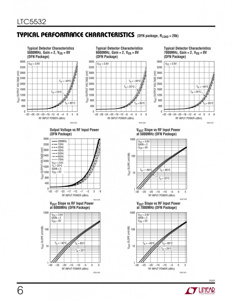 Technical document page 6