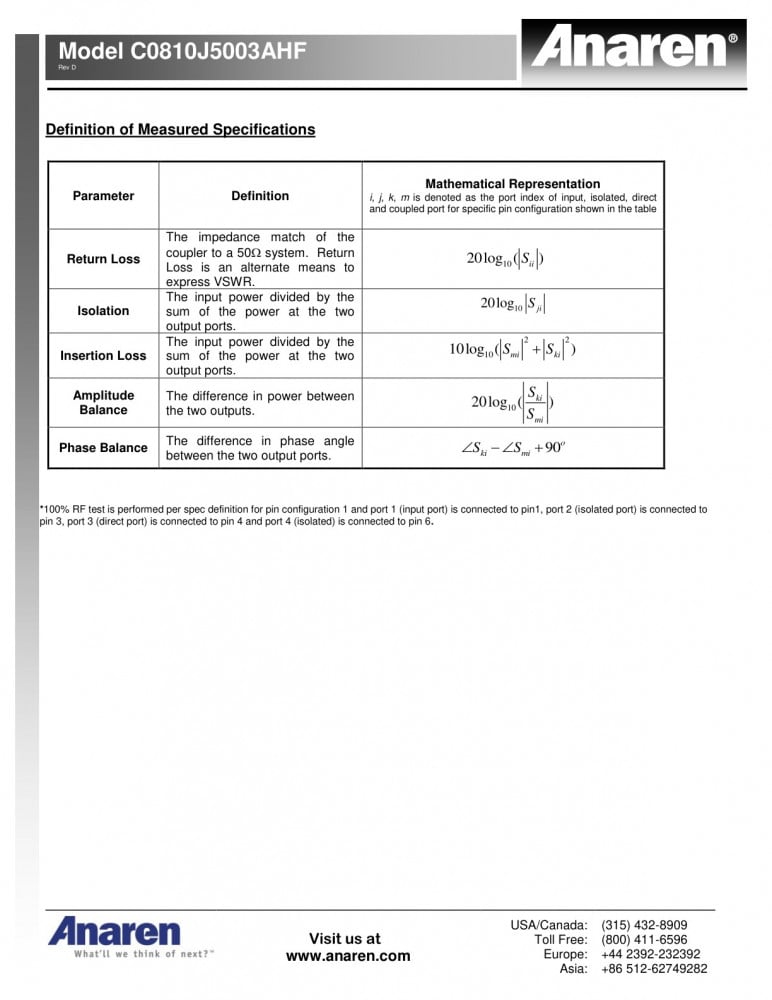 C0810J5003AHF-B datasheet page 4