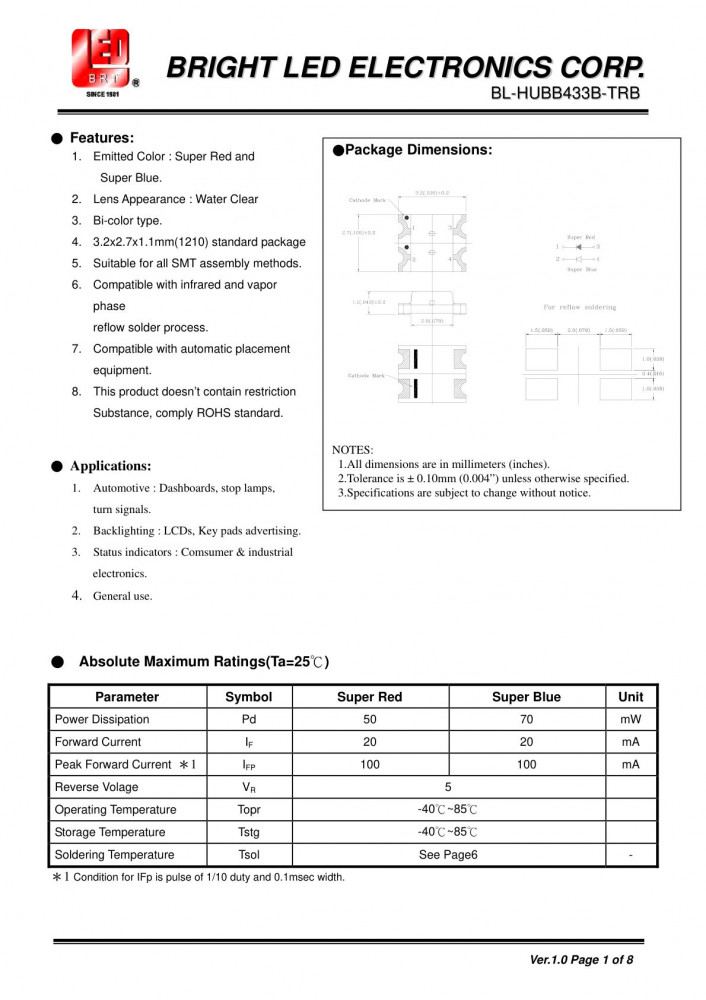 BL-HUBB433B-TRB datasheet page 1