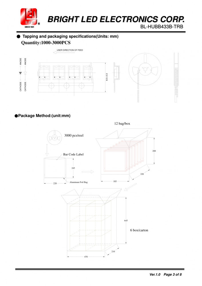 BL-HUBB433B-TRB datasheet page 3