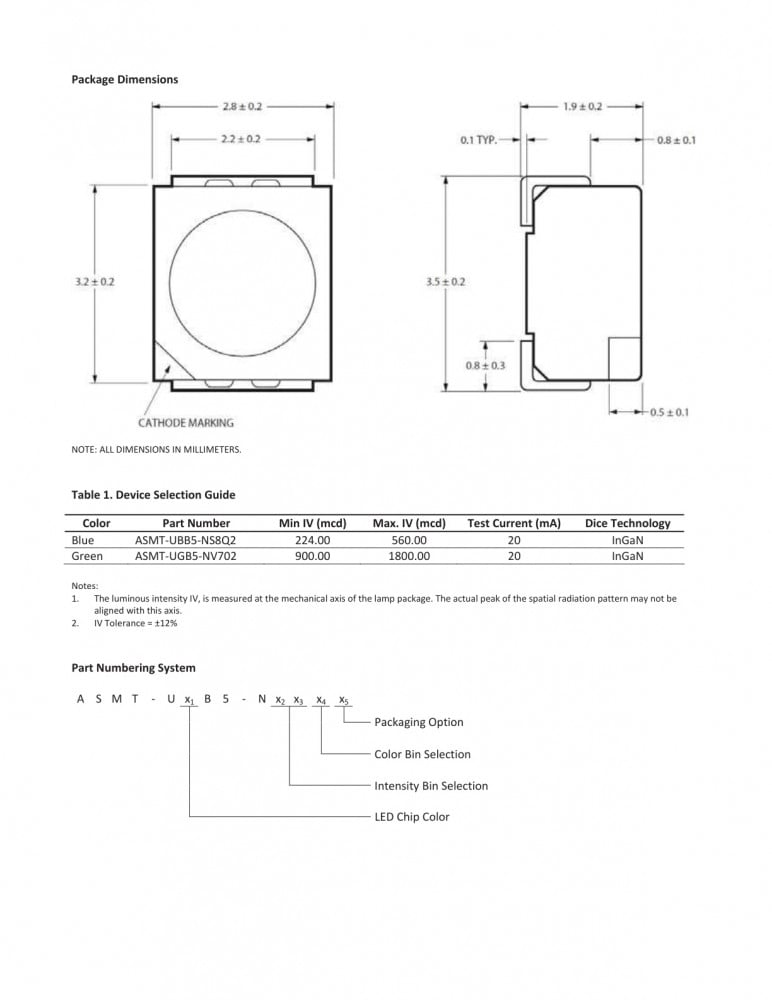 ASMT-UBB5-NS8Q2 datasheet page 2