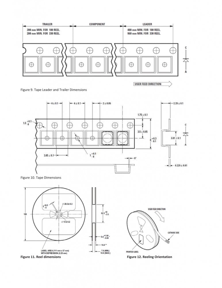 ASMT-UBB5-NS8Q2 datasheet page 6