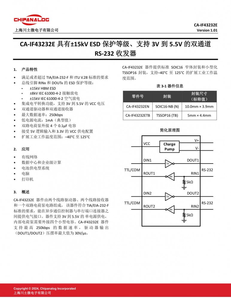 CA-IF43232ETB datasheet page 1