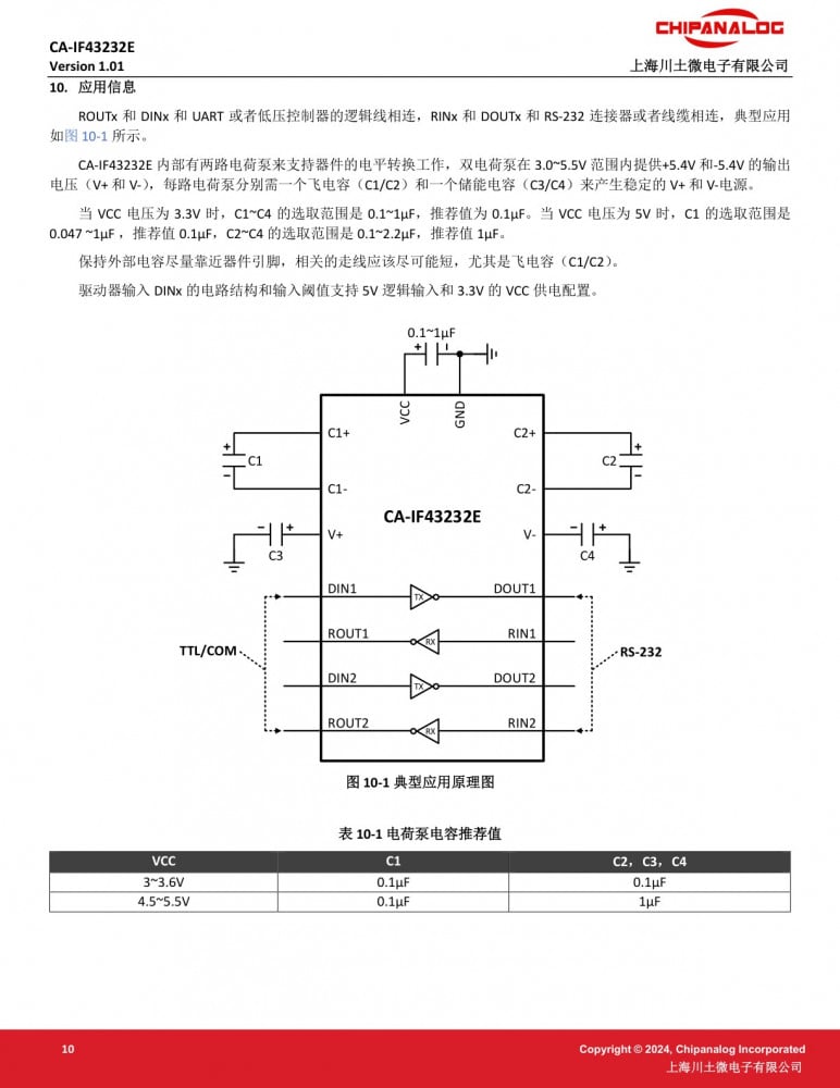 CA-IF43232ETB datasheet page 10
