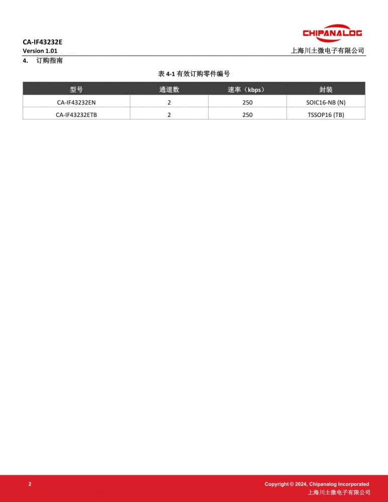 CA-IF43232ETB datasheet page 2