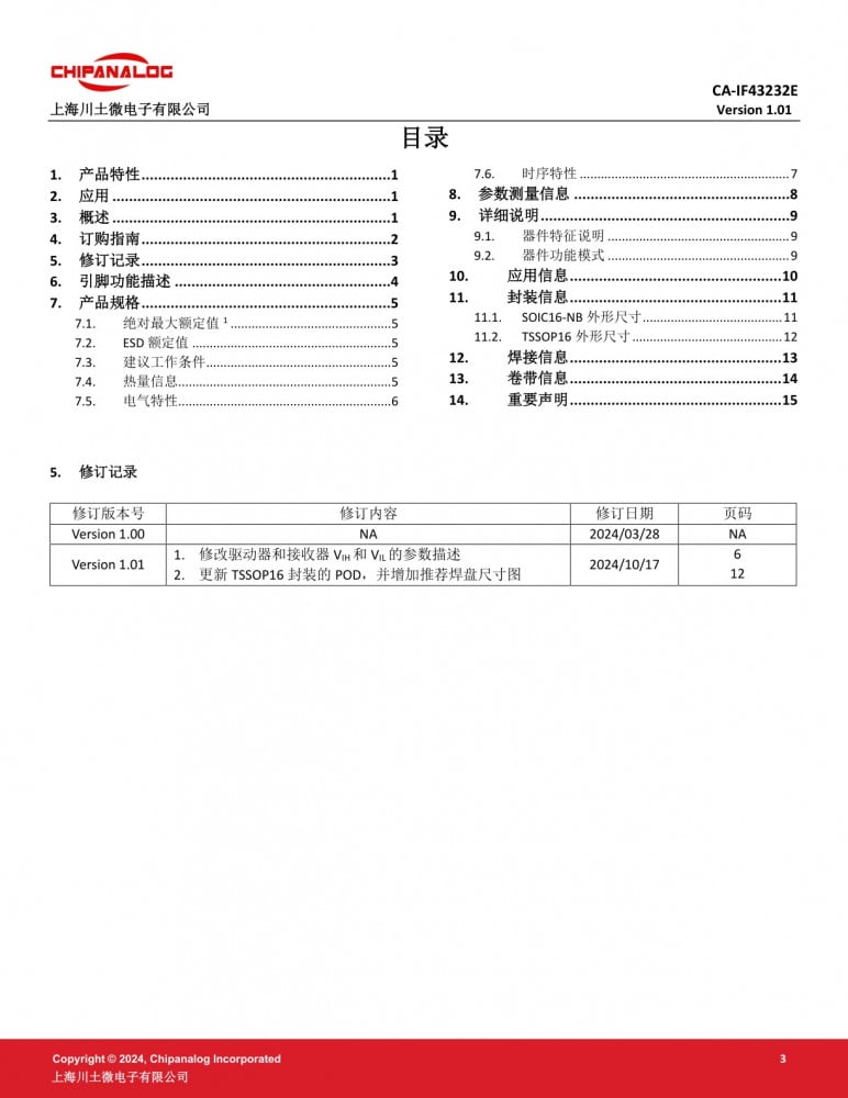 CA-IF43232ETB datasheet page 3