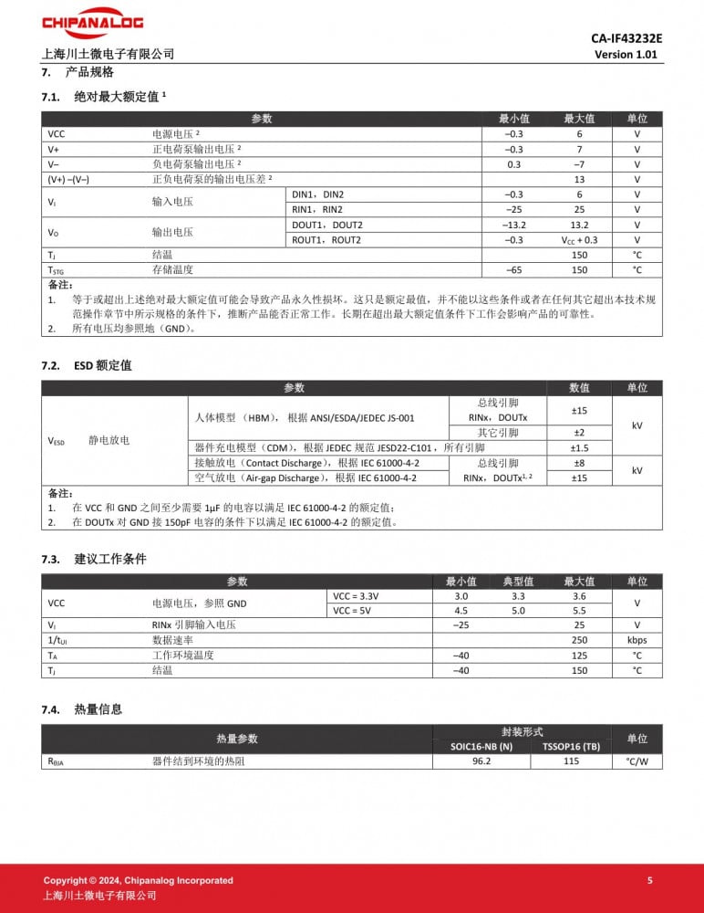 CA-IF43232ETB datasheet page 5