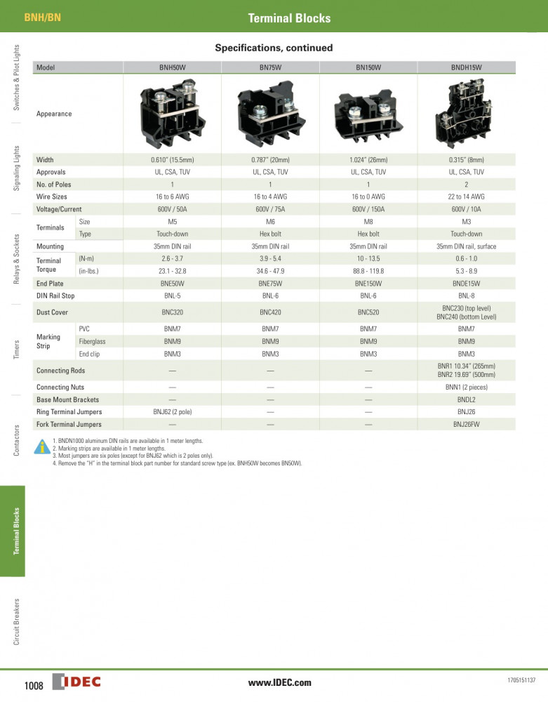 IDEC terminal block documentation page 2