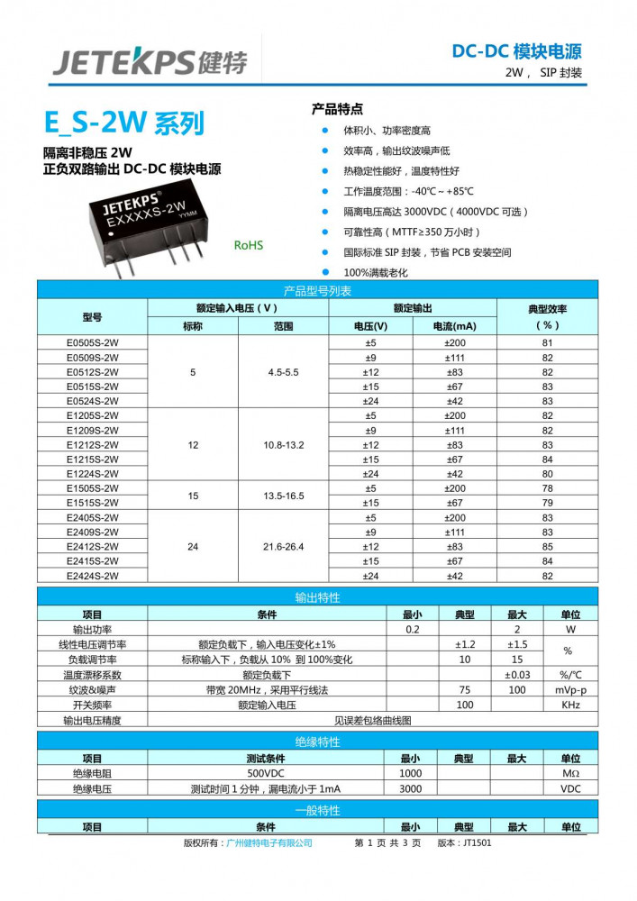 JETEKPS E1212S-2W datasheet page 1