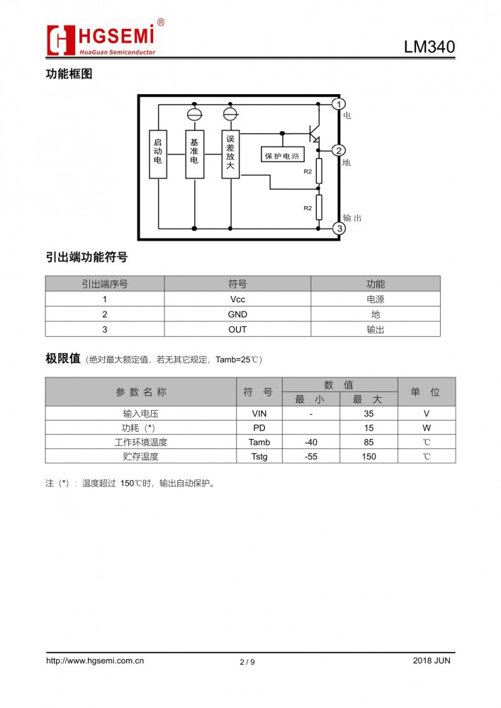 HGSEMI LM340 datasheet page 2