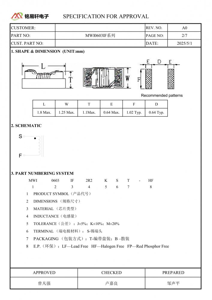 MYX MWI0603IF series specification page 3