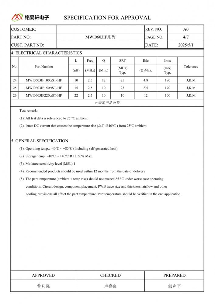MYX MWI0603IF series specification page 5