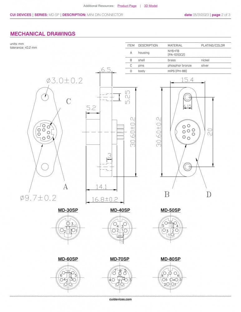 CUI MD-40SP datasheet page 2