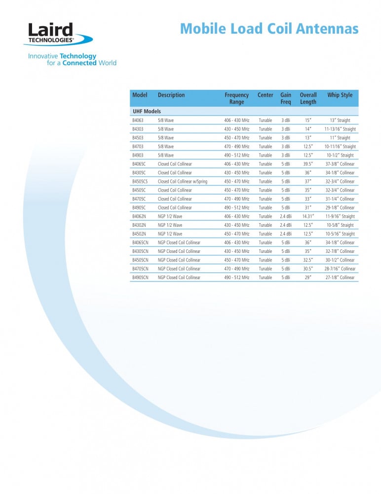 BB2003 technical document page 3