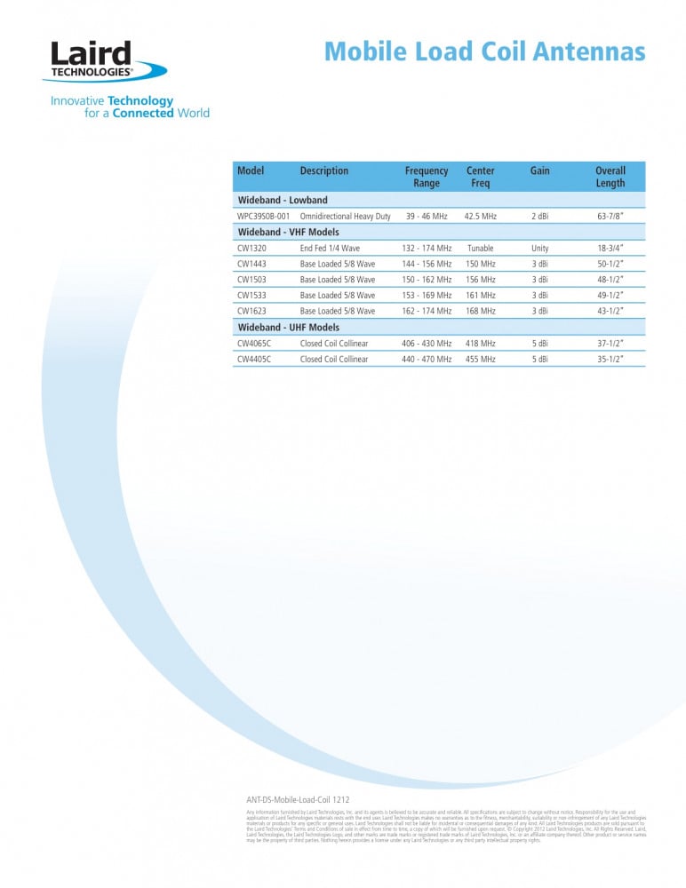 BB2003 technical document page 4