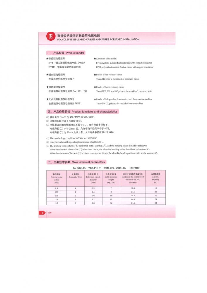 Jinlongyu cable technical document page 1