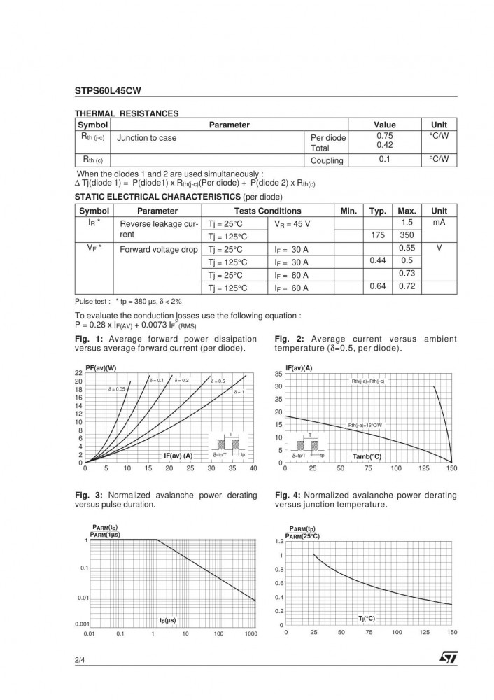 STPS60L45CW technical document page 2