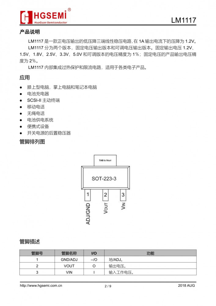 LM1117 datasheet page 2