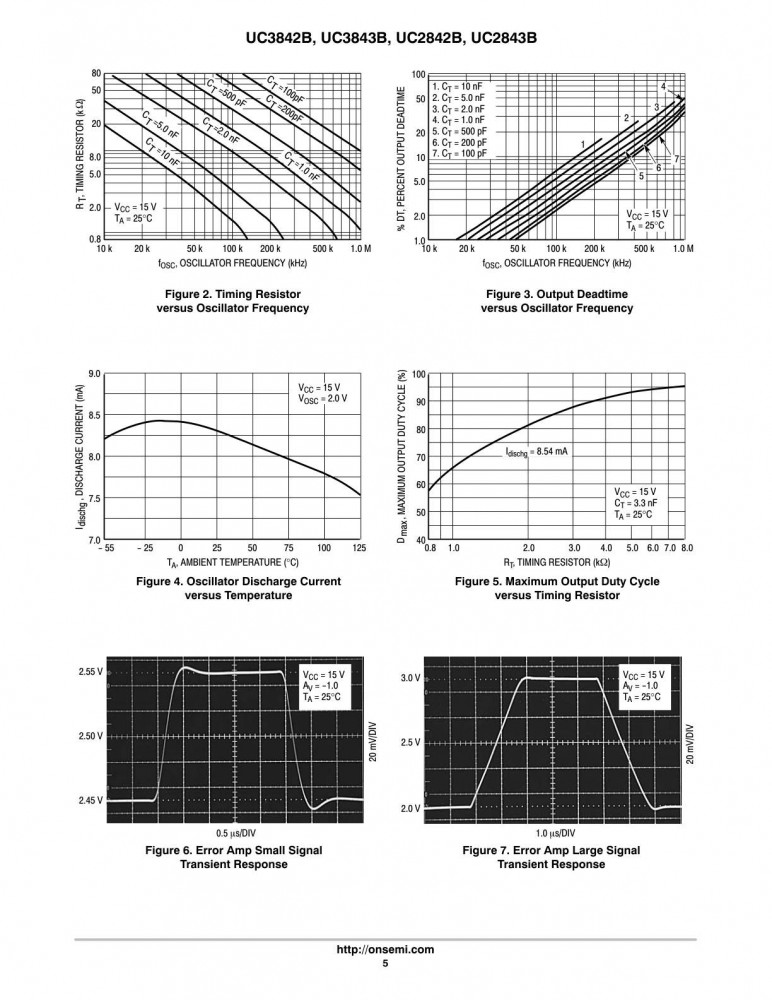 UC2842B datasheet page 5