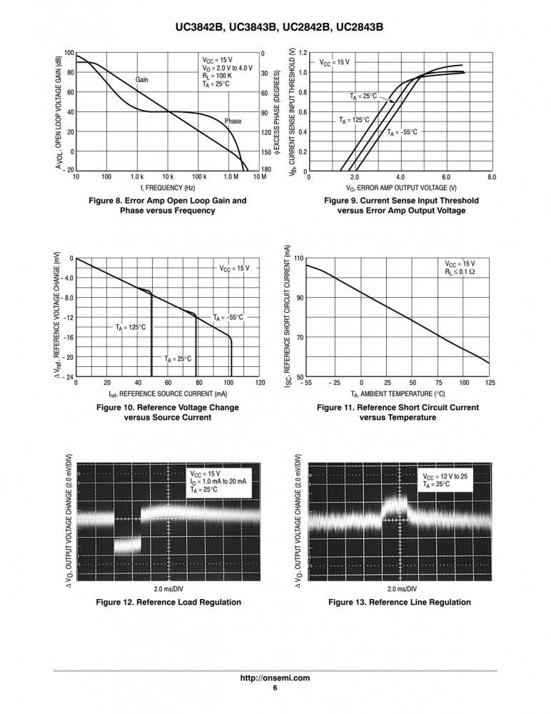 UC2842B datasheet page 6