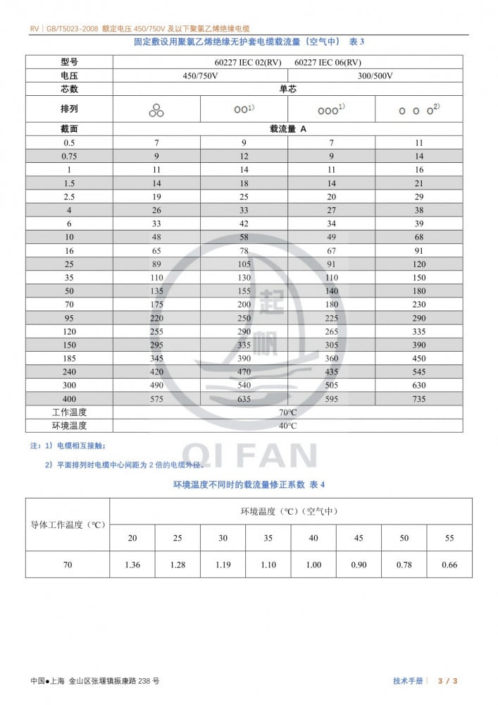 QIFAN RV cable technical document page 3