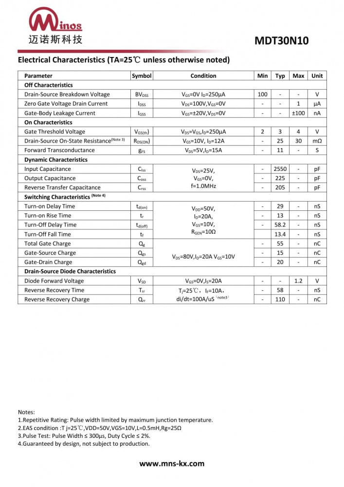 MDT30N10 datasheet page 2