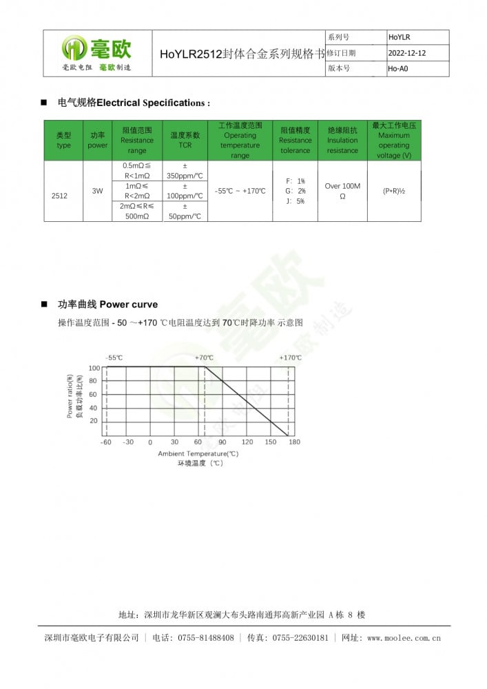 HoYLR2512 datasheet page 2
