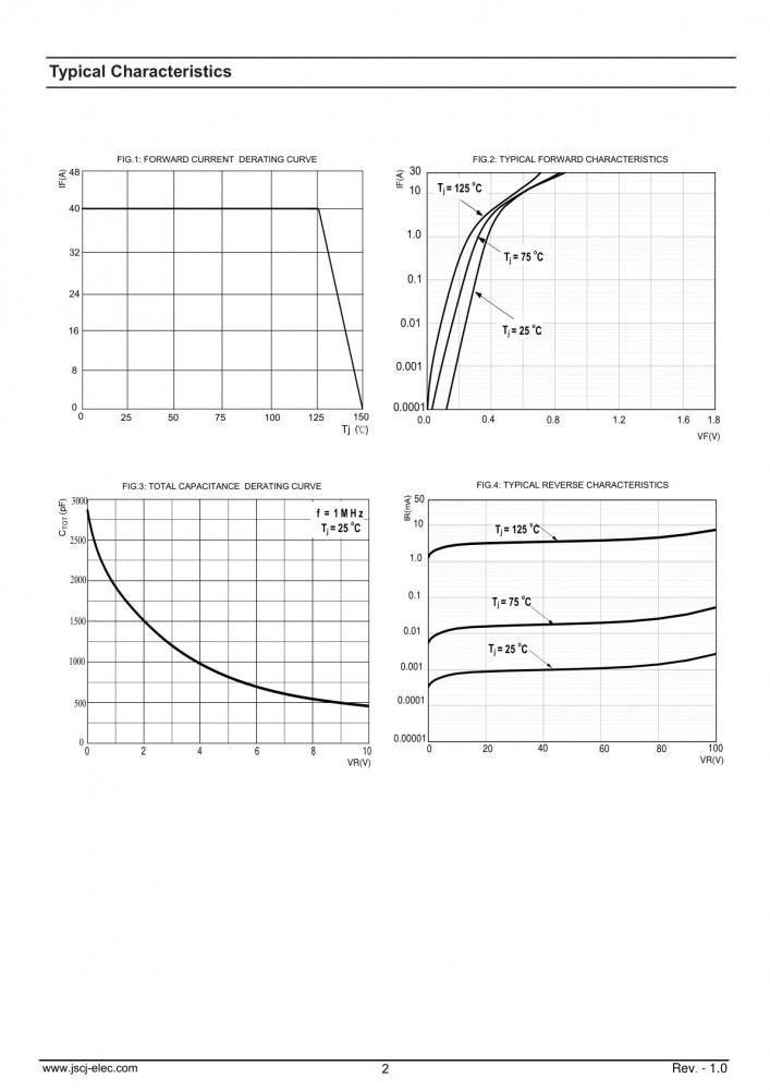 SBD40120TCTB datasheet page 2