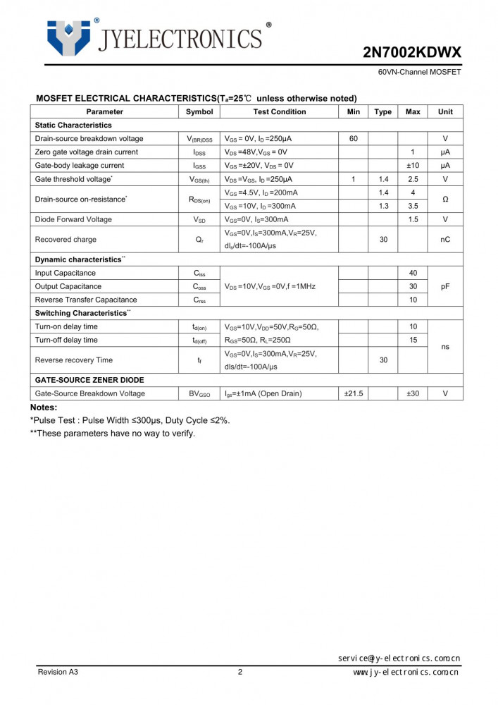 2N7002KDWX datasheet page 2