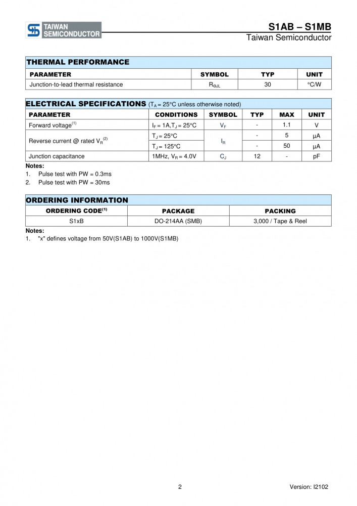 S1AB datasheet page image 2