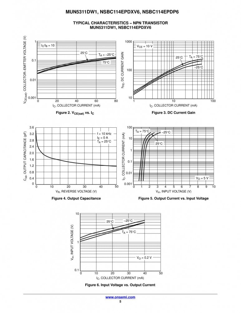 SMUN5311DW1T3G technical document page 5
