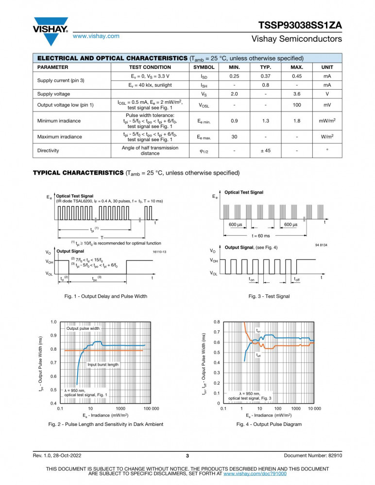 TSSP93038SS1ZA datasheet page 3