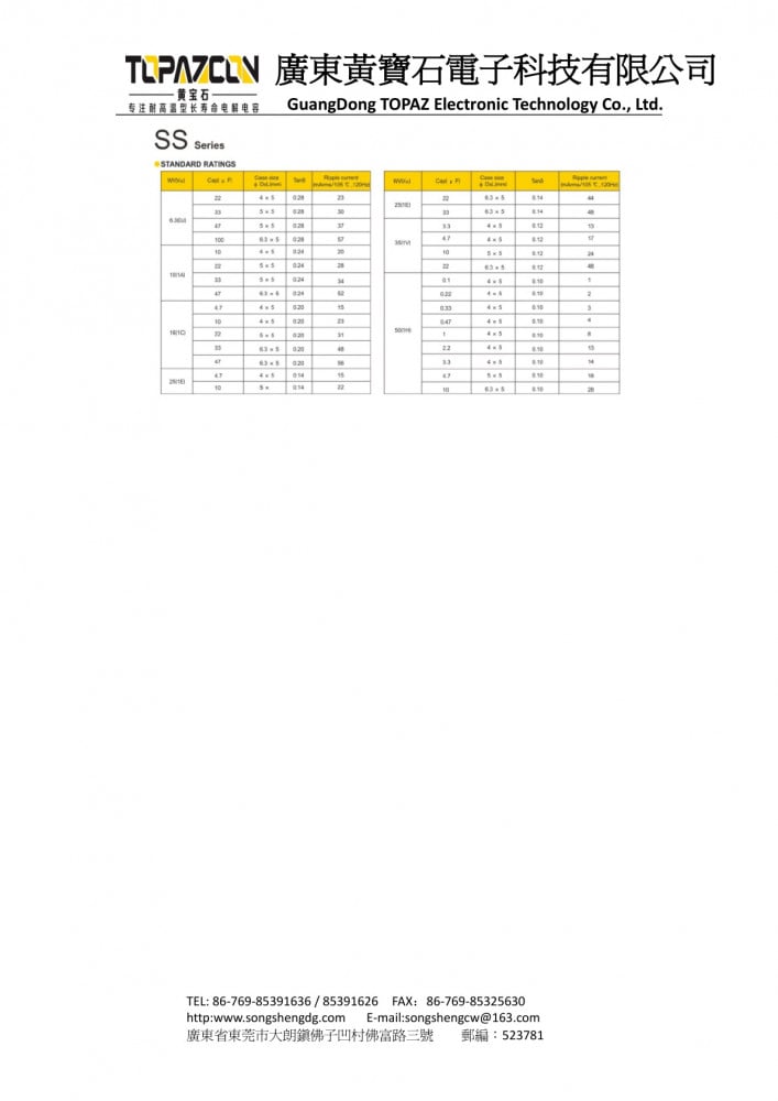 TOPAZ SS Series specification page 3