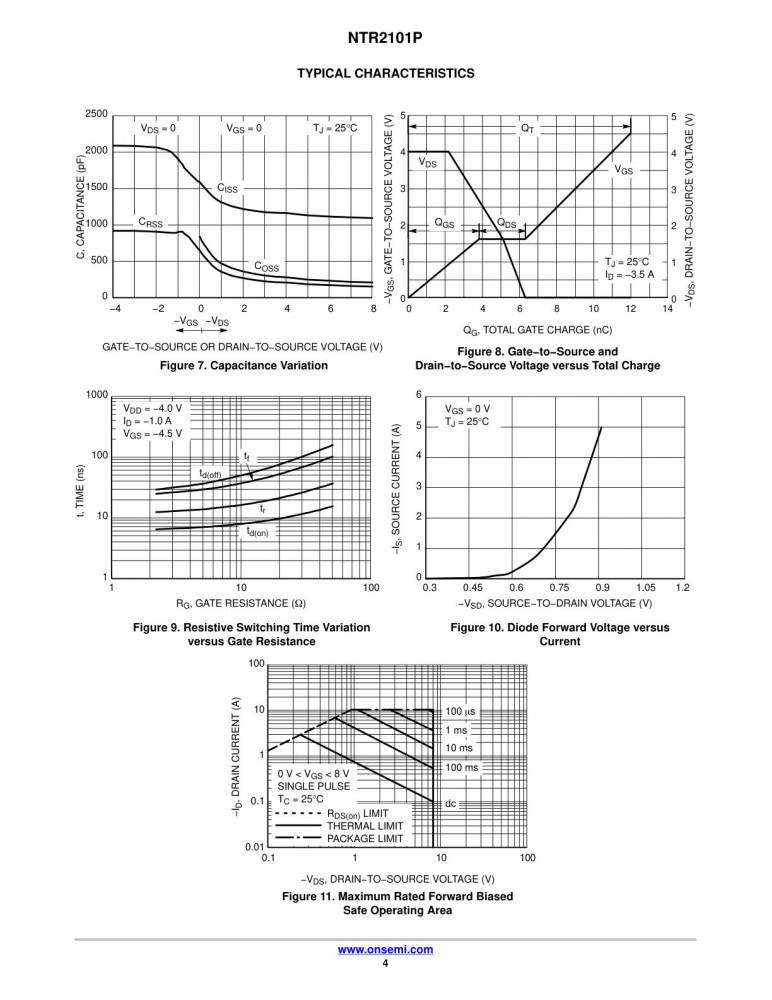 NTR2101PT1G datasheet page 4