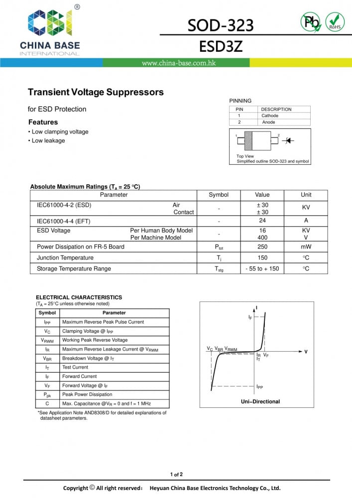 CBI ESD3Z24 datasheet page 1