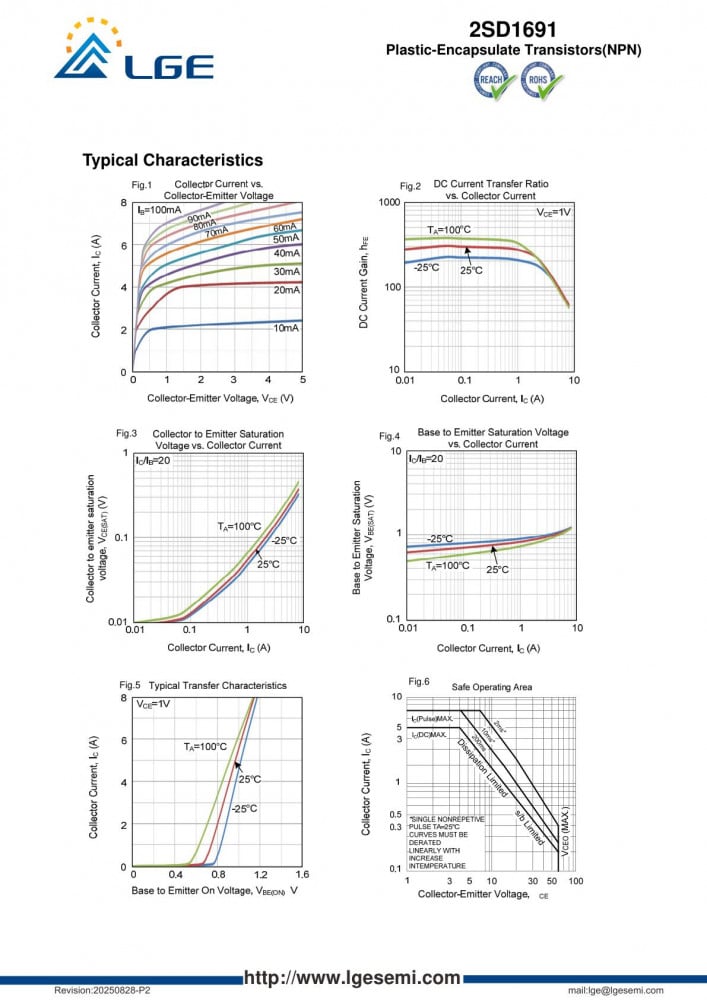 2SD1691 datasheet page 2