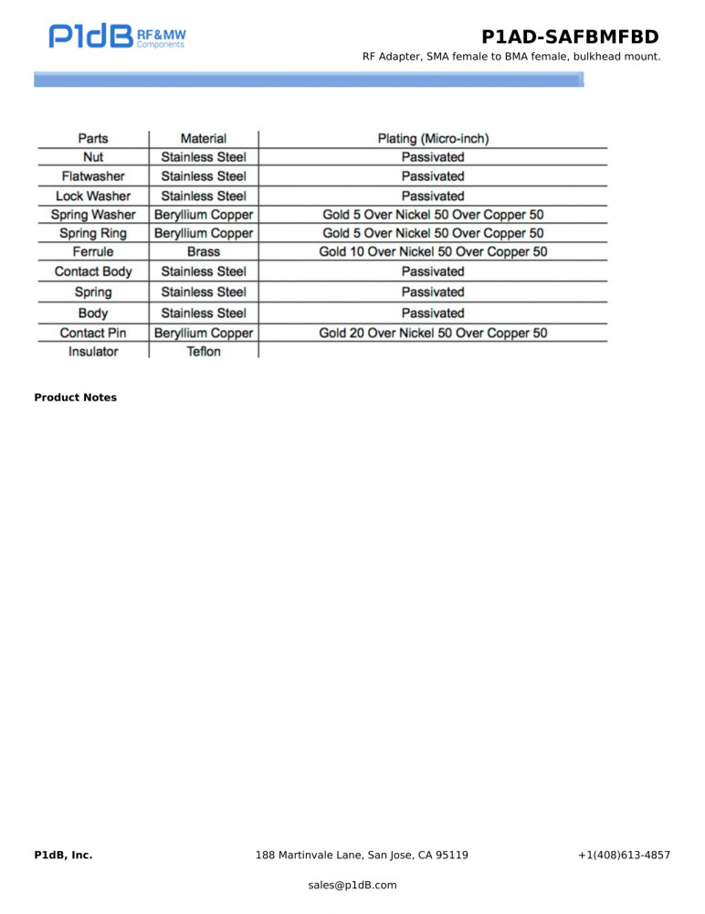 P1AD-SAFBMFBD technical document page 3