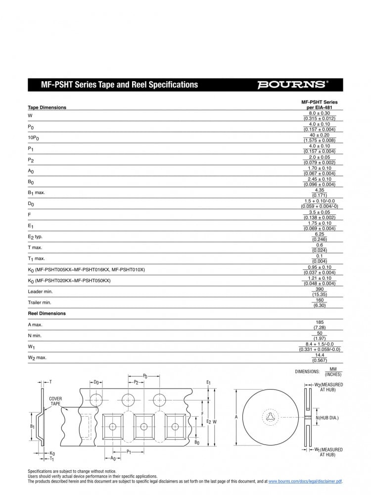 BOURNS MF-PSHT datasheet page 5