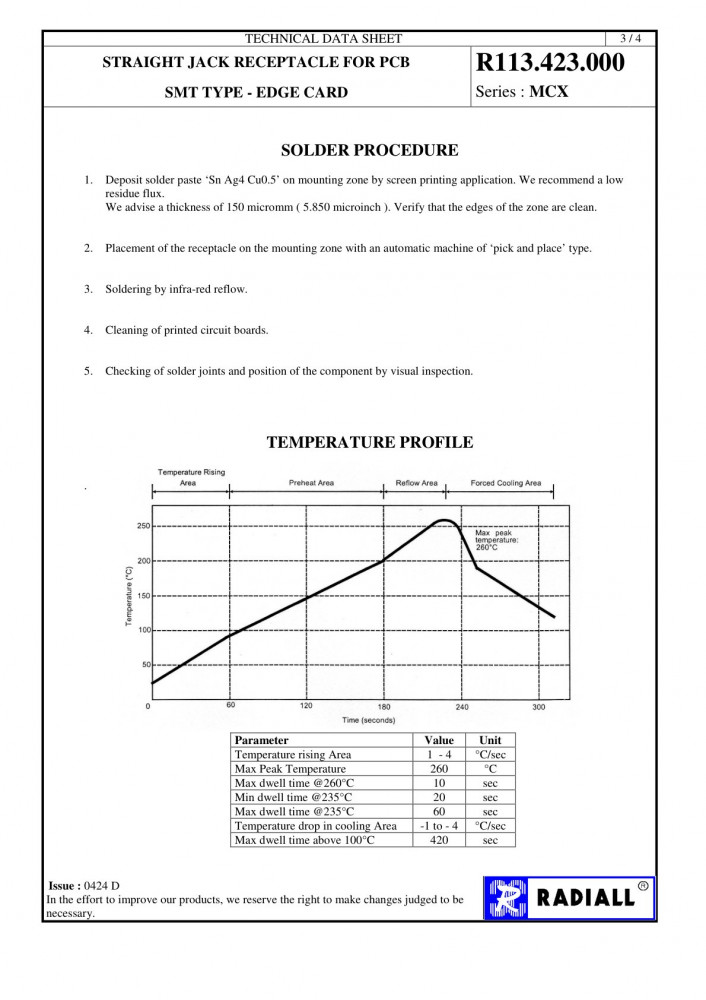 Radiall R113.423.000 technical document, page 3